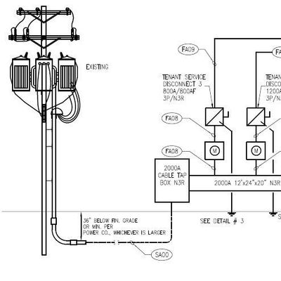 The 10 Best Civil Engineers Near Me (with Free Estimates)