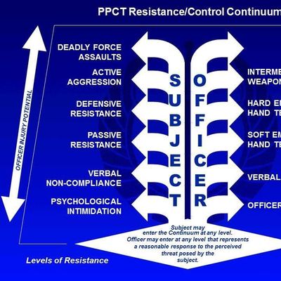 The 10 Best Process Servers Near Me (with Free Estimates)